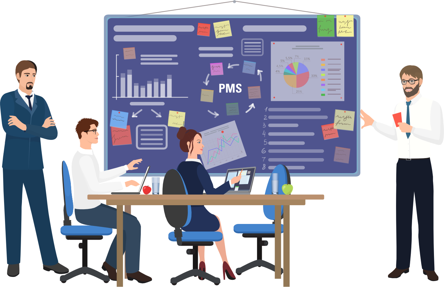 PMS Project Management System